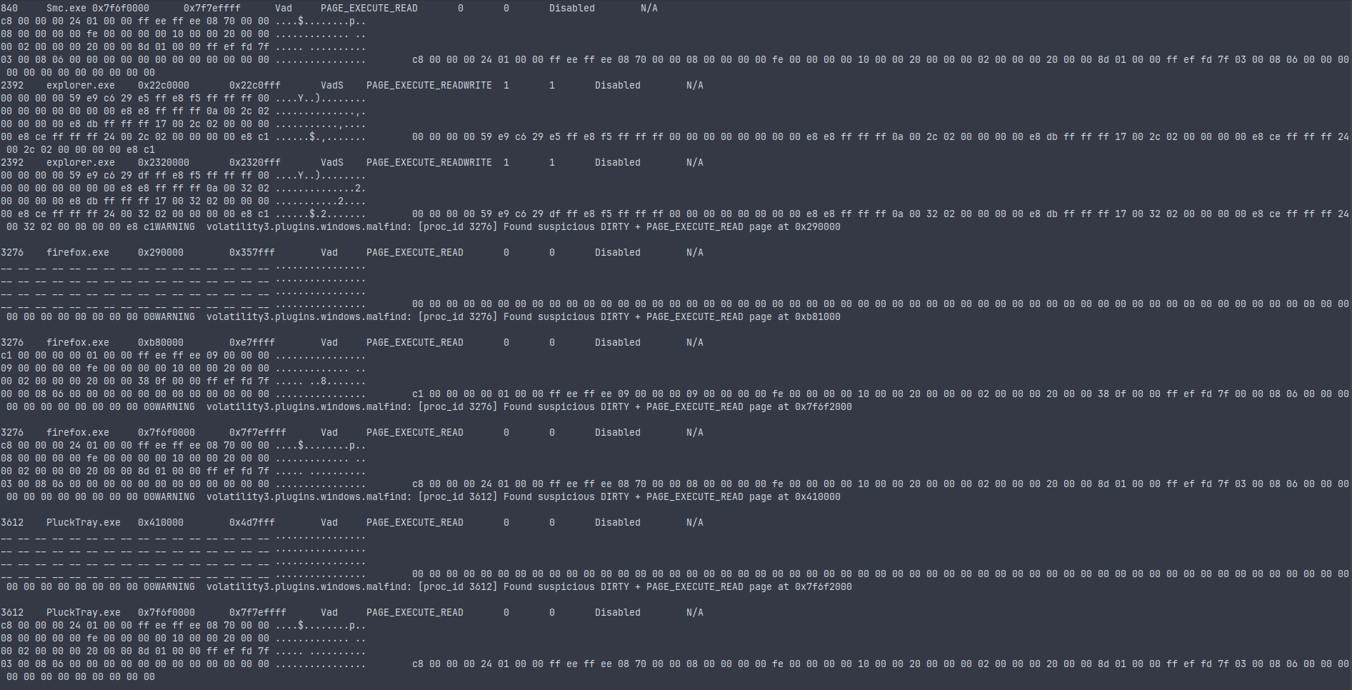 Process and Thread Analysis in Volatility 3